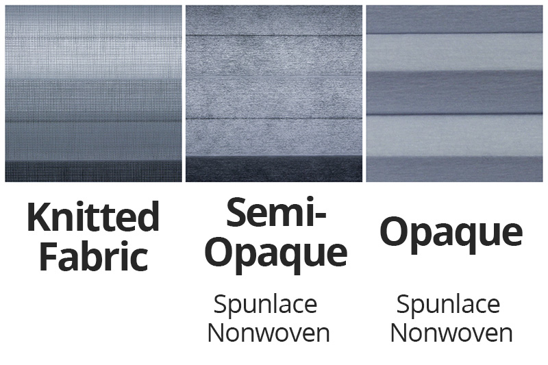 Home | Eround Cellular Shades